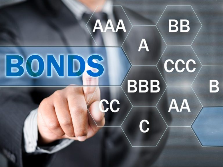 Investment Grade vs Non-IG Bonds: 25-Year View | InvestmentGrade.com